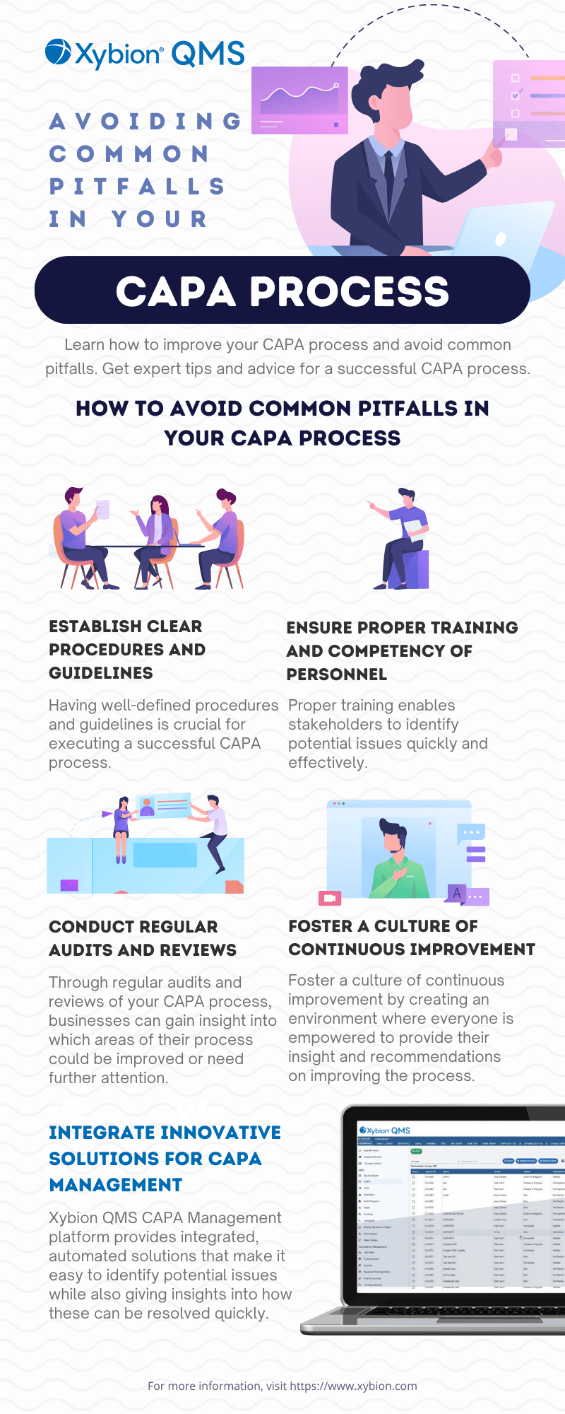 Avoiding Common Pitfalls in Your CAPA Process - Xybion Digital Avoiding Common Pitfalls in Your CAPA Process - Xybion Digital
